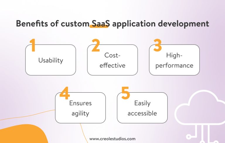 Advantages of SaaS Application Development | Benefits of SaaS